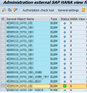 How to: Activate Master Data Hierarchies for SAP Analytics Cloud (SAC ...