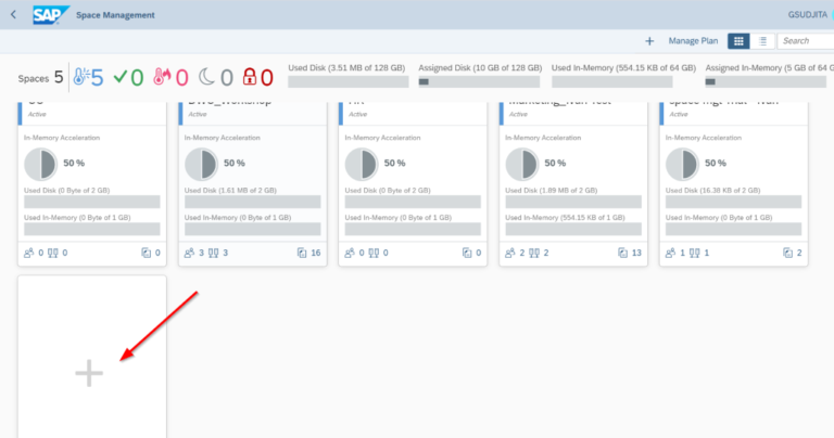 Into the world of SAP Data Warehouse Cloud series – Part 1 - ZPARTNER GmbH