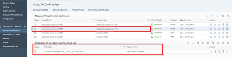 SAP ANALYTICS CLOUD (SAC) Planning write back to SAP BW with ODATA ...