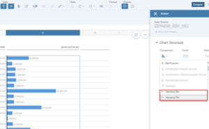How-To insert an In-Cell-Chart into a SAC Story Table - ZPARTNER GmbH