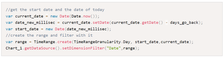 Sac Analytic Application Scripting For Beginners Part 3 How To Handle And Calculate Dates
