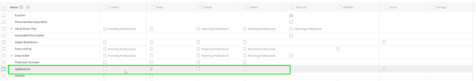 SAP Analytics Cloud (SAC) Story 2.0 Authorization - ZPARTNER GmbH