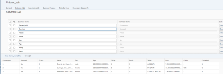 DATA FLOWS IN SAP DATASPHERE (DWC) – Part 4: Using Dataspheres HANA ...