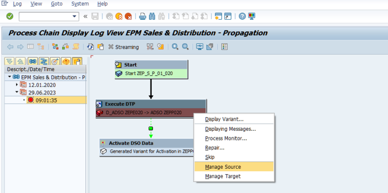 How to survive with SAP GUI for support tasks under BW/4HANA - ZPARTNER ...