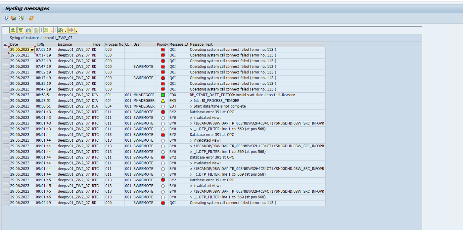 How to survive with SAP GUI for support tasks under BW/4HANA - ZPARTNER ...