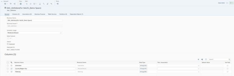 A practical example of the three different types of Data Access ...