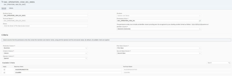 A practical example of the three different types of Data Access ...