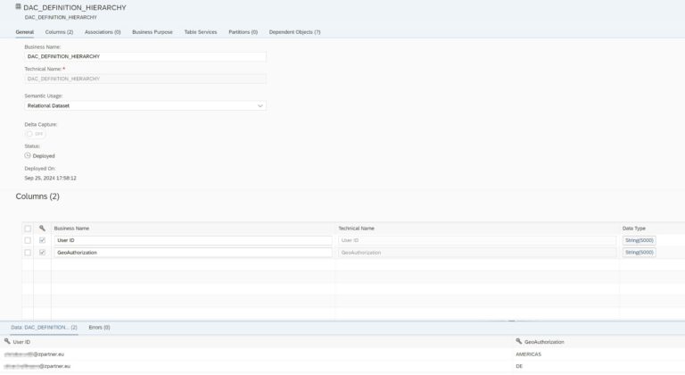 A practical example of the three different types of Data Access ...