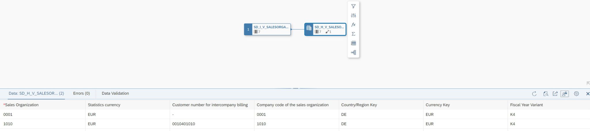 A practical example of the three different types of Data Access Controls (DACs) in Datasphere ...