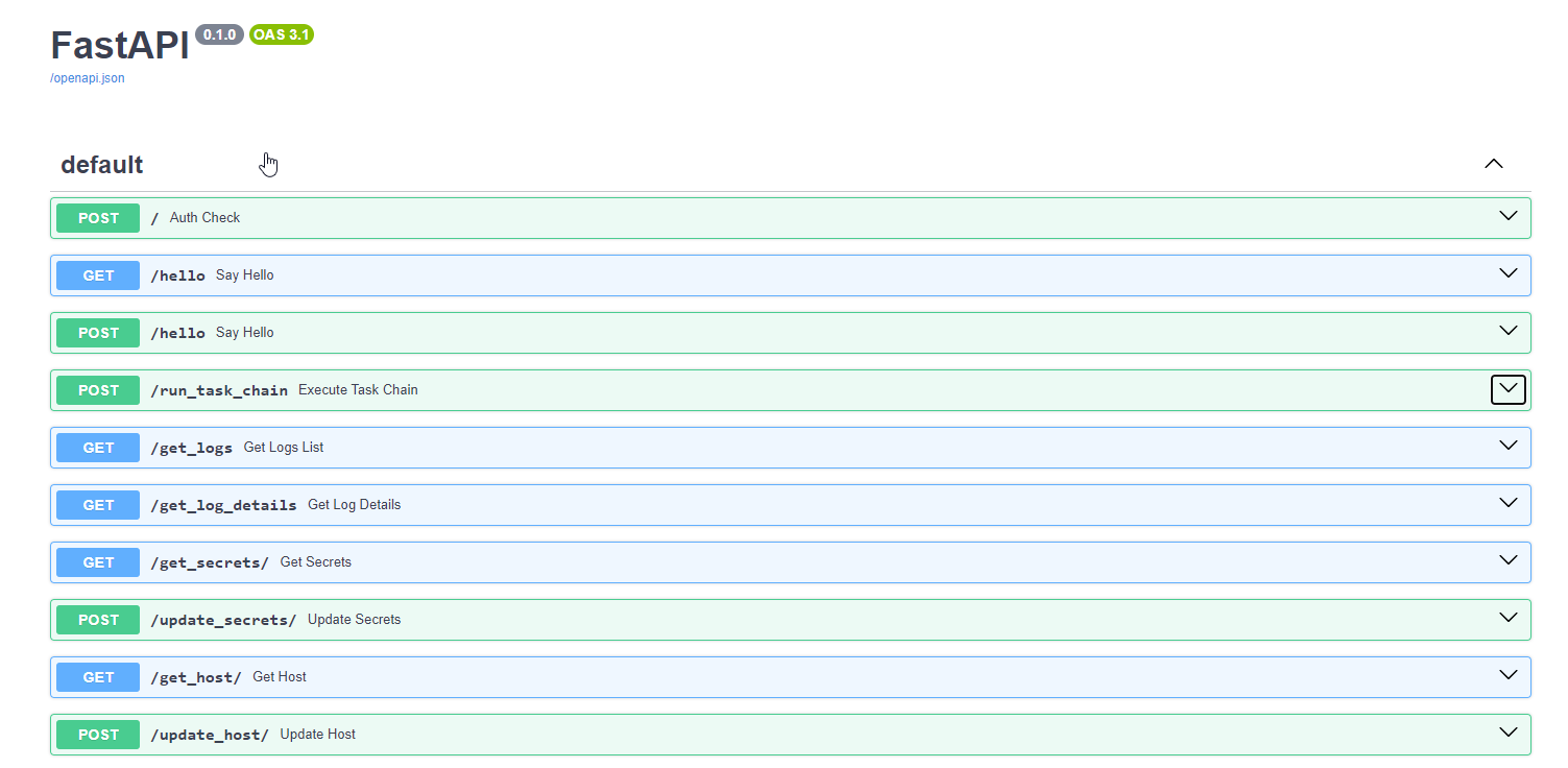Automating SAP Datasphere Task Chains with CLI Wrapping: FastAPI Integration with SAP Analytics ...