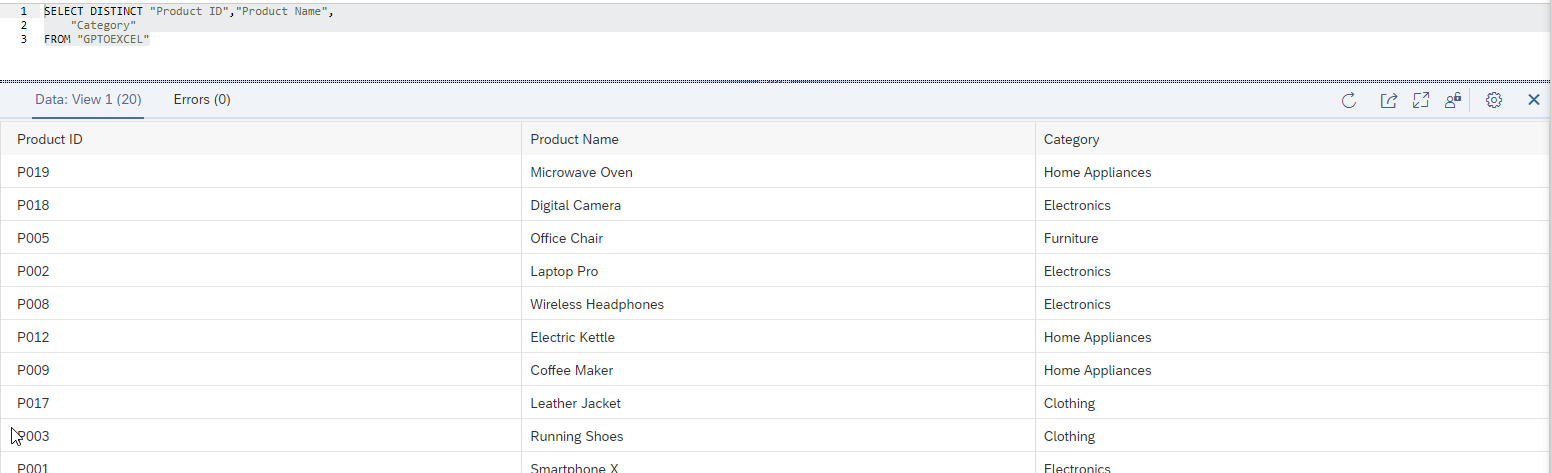 SAP Analytic Cloud (SAC) Story on SAP Datasphere (DSP) - ZPARTNER GmbH