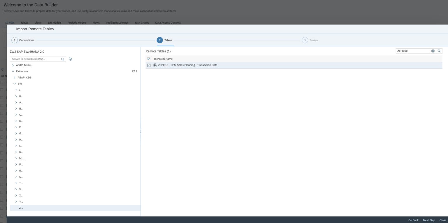 A Practical Example of Remote Authorizations in SAP Datasphere ...