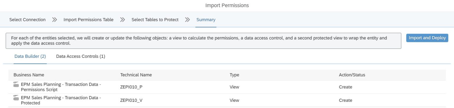 A Practical Example of Remote Authorizations in SAP Datasphere ...