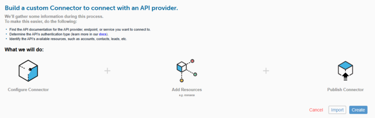 Mastering Custom Integrations In Sap Datasphere Leveraging Open Connectors For Rest Apis