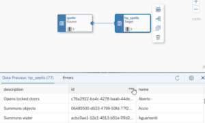 Mastering Custom Integrations in SAP Datasphere: Leveraging Open ...