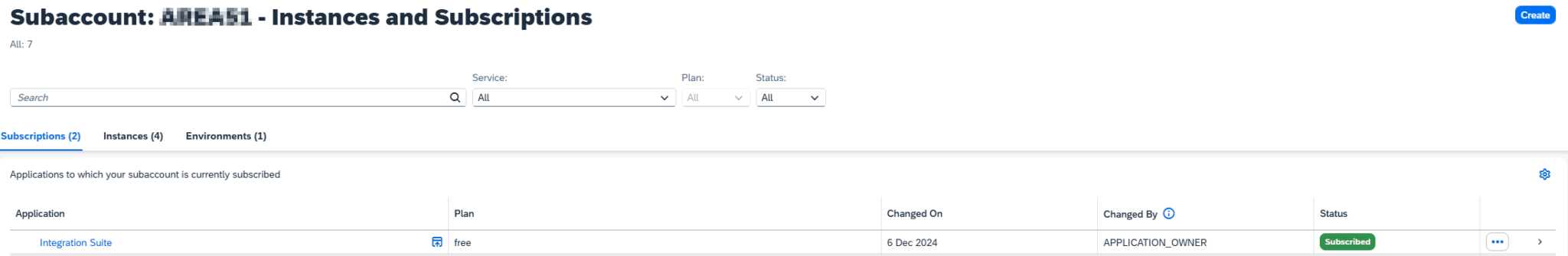 Mastering Custom Integrations in SAP Datasphere: Leveraging Open ...