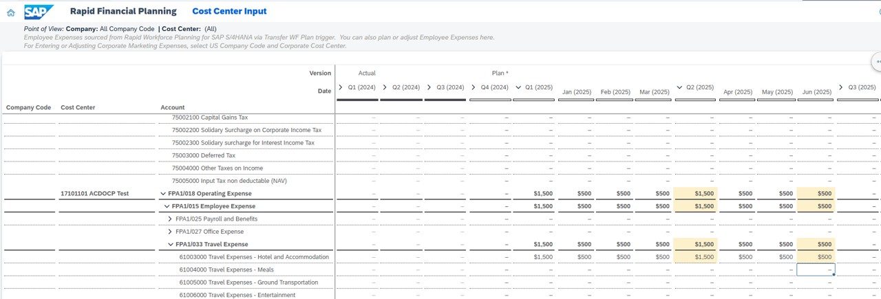 SAC – Export native planning to SAP S/4HANA ACDOCP - ZPARTNER GmbH